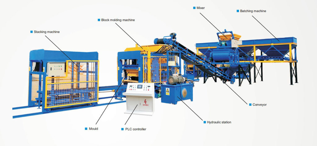 CHB Hollow Block Machine For Sale - Cost-Saving Block Maker